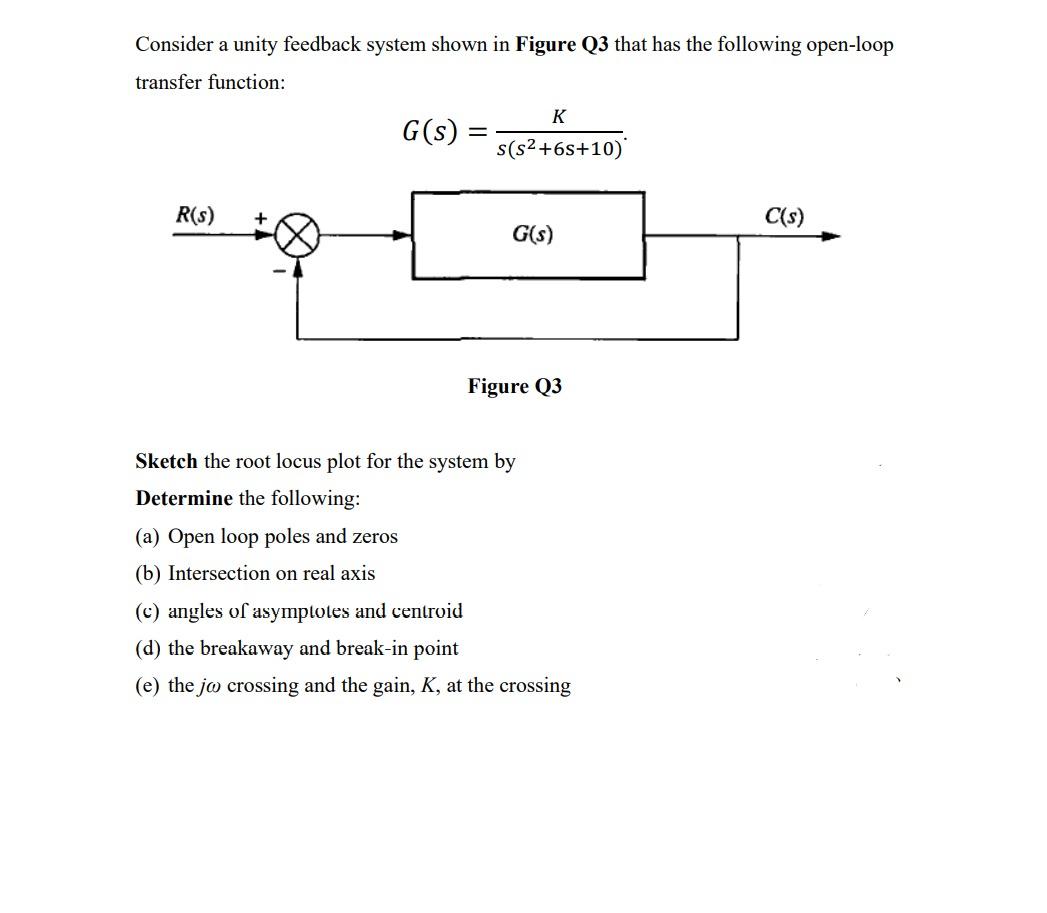 Solved Consider a unity feedback system shown in Figure Q3 | Chegg.com