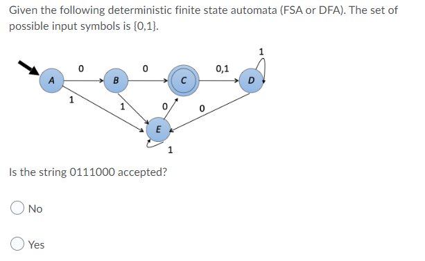 Solved Given the following deterministic finite state | Chegg.com