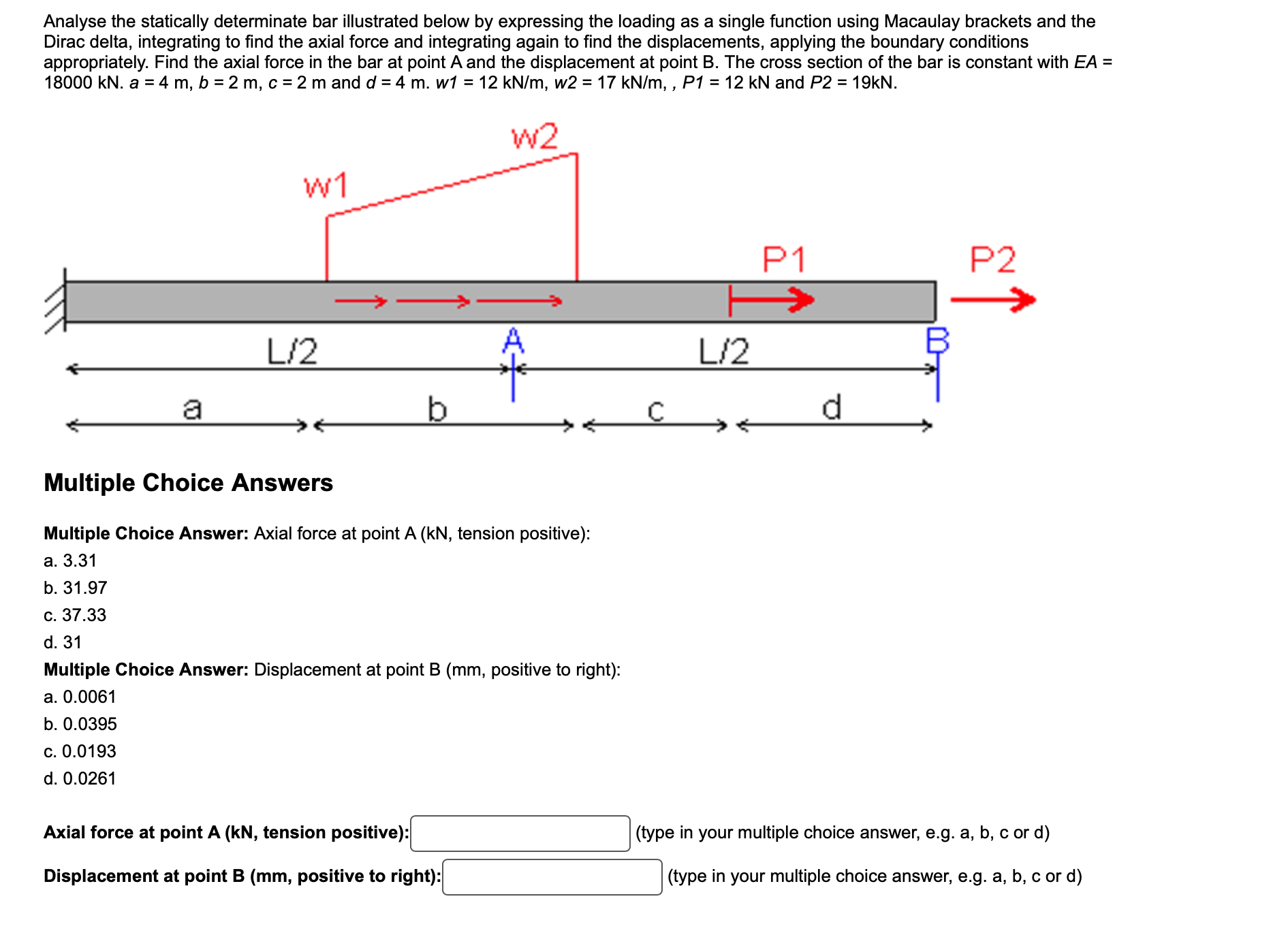 Solved Analyse the statically determinate bar illustrated | Chegg.com