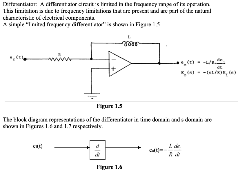 Differentiator: A differentiator circuit is limited | Chegg.com