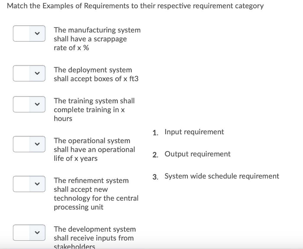 Solved Match the Examples of Requirements to their | Chegg.com
