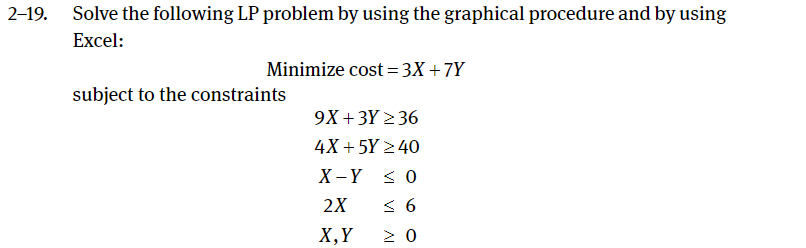 Solved 2–19. Solve the following LP problem by using the | Chegg.com