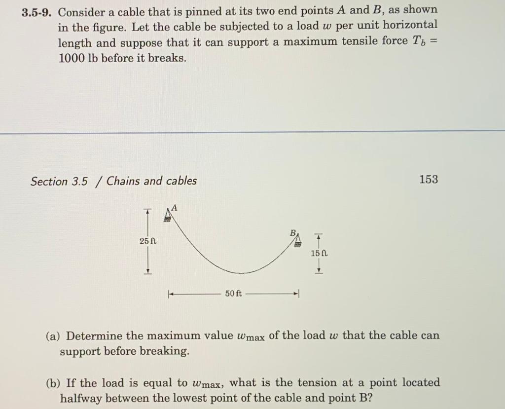 Solved 3.5-9. Consider a cable that is pinned at its two end | Chegg.com