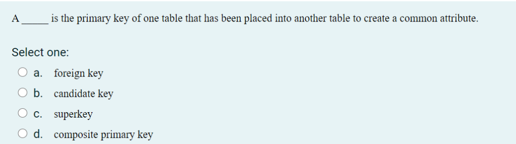 Solved Given the relation ASSIGNMENT (PROJ_NUM, EMP_NUM, | Chegg.com