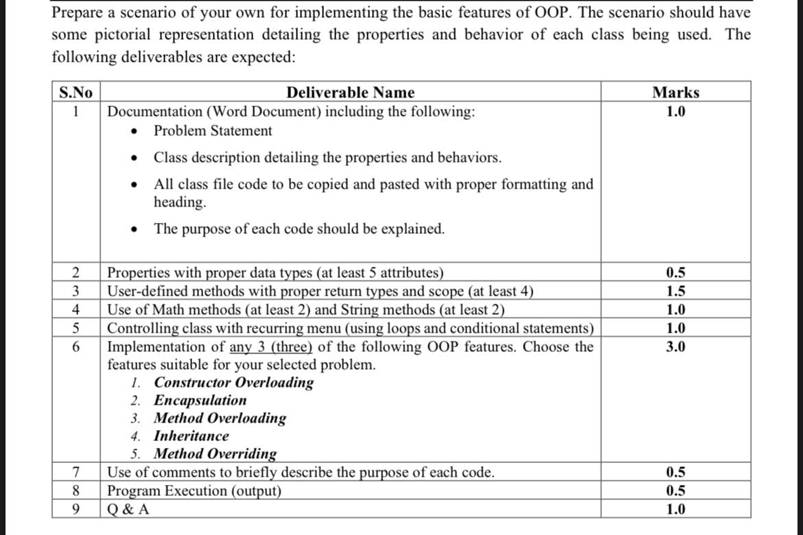 Prepare a scenario of your own for implementing the | Chegg.com Prepare a scenario of your own for implementing the | Chegg.com