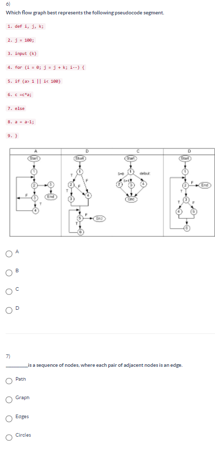 Solved 6) Which flow graph best represents the following | Chegg.com