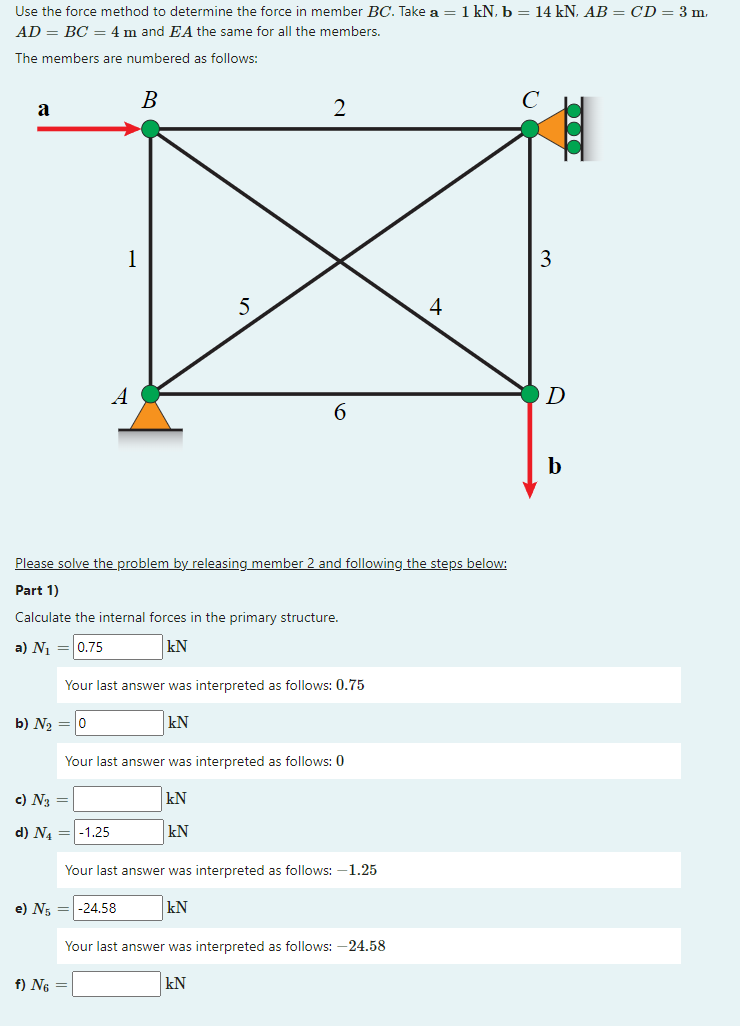 Solved Use the force method to determine the force in member | Chegg.com