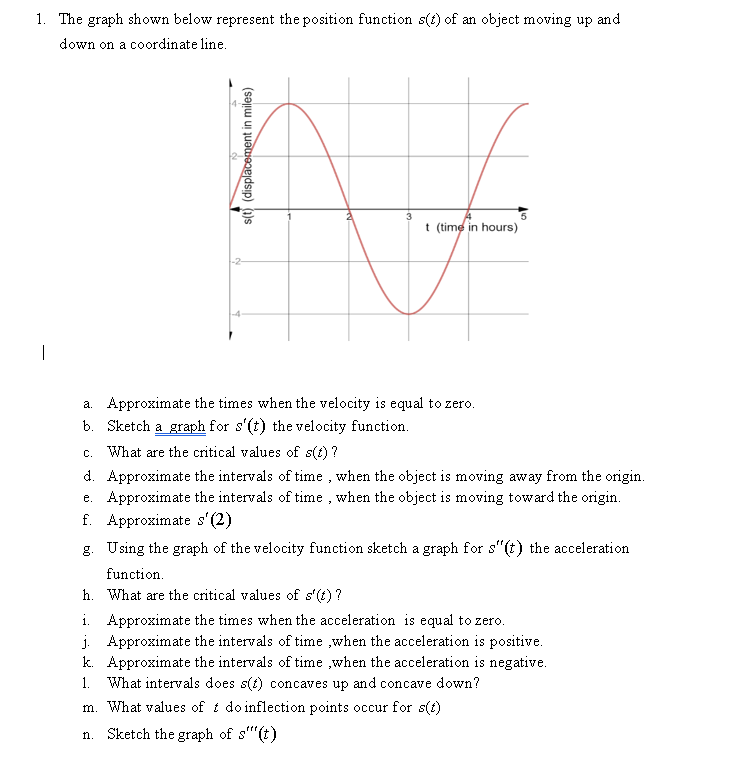 Solved 1. The graph shown below represent the position | Chegg.com