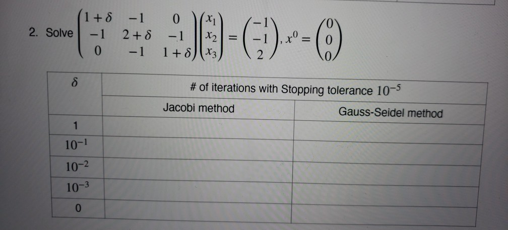Solved (1 +8 2. Solve -1 10 -1 2 +8 -1 0 (x1) -1 1+8)(x3) # | Chegg.com