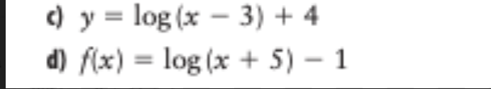 Solved Sketch a graph of each function. Identify the key | Chegg.com
