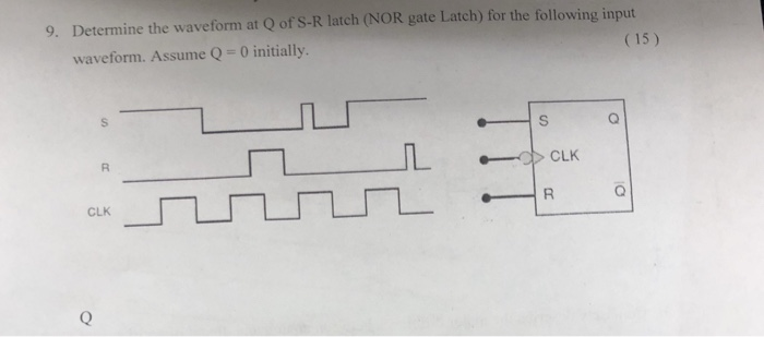 Solved Determine the waveform at Qof S-R latch (NOR gate | Chegg.com