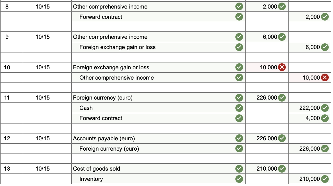 Solved Pacifico Company, a U.S.-based importer of beer and | Chegg.com