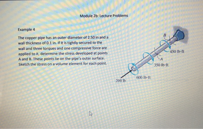 Solved Module 2b: Lecture Problems Example 4 The copper pipe | Chegg.com