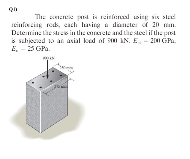 Solved The concrete post is reinforced using six steel | Chegg.com