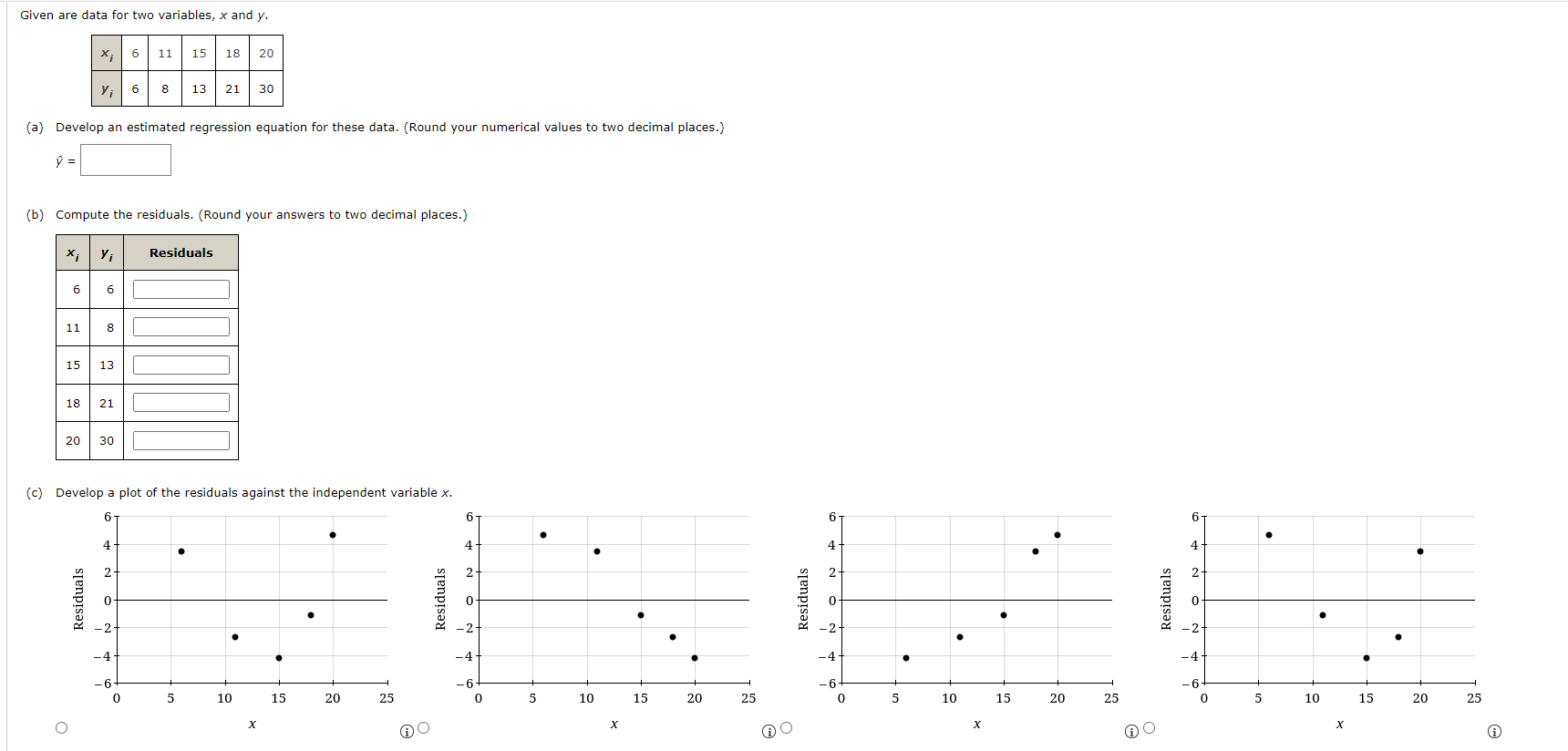Solved Given are data for two variables, x and y. x; 6 11 15 | Chegg.com