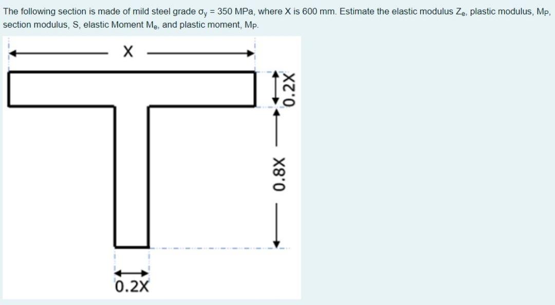 Solved The following section is made of mild steel grade Oy | Chegg.com