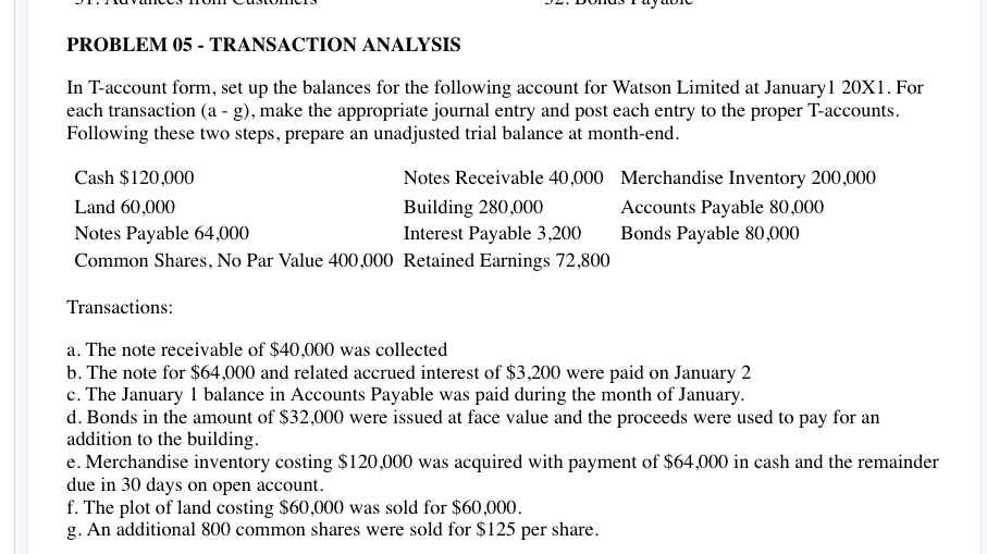 Solved PROBLEM 05 - ﻿TRANSACTION ANALYSISIn T-account form, | Chegg.com