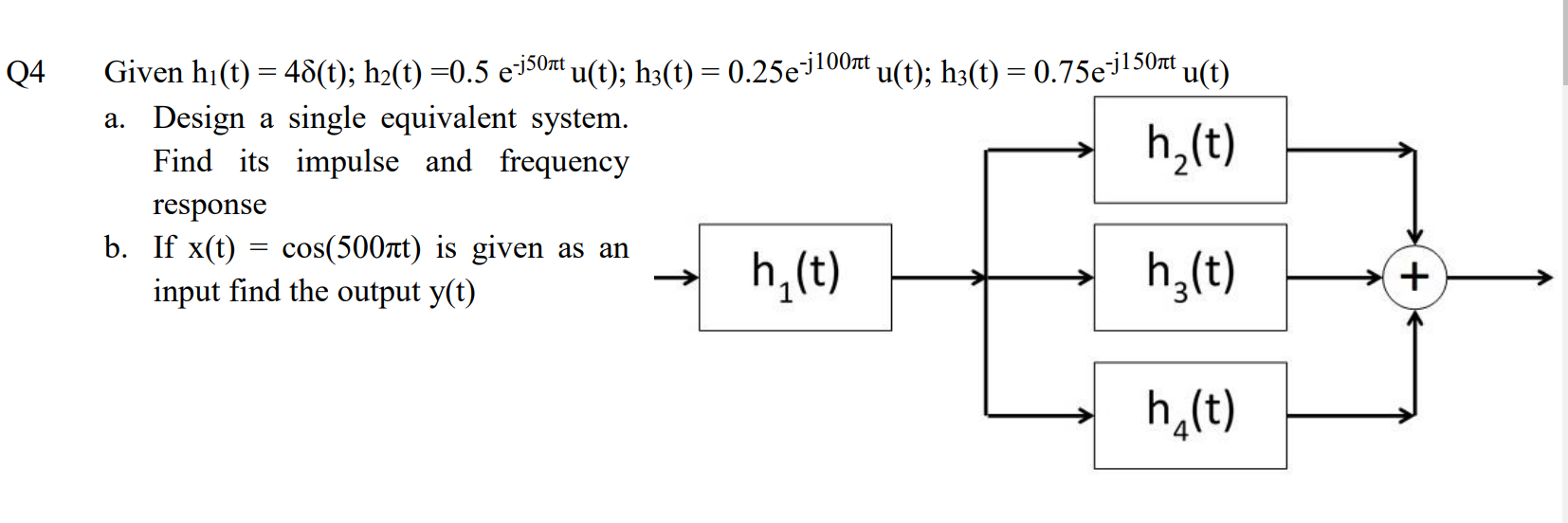 Solved Question