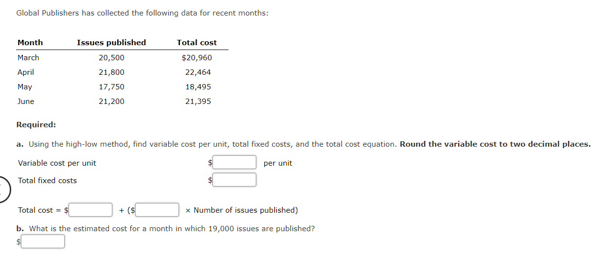 Solved Global Publishers has collected the following data | Chegg.com Solved Global Publishers has collected the following data | Chegg.com