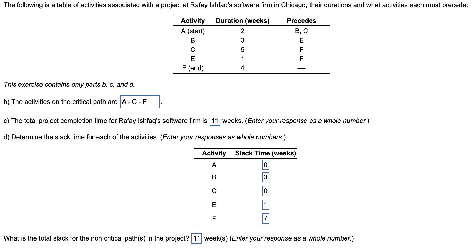 Solved This exercise contains only parts b,c, and d. b) The | Chegg.com