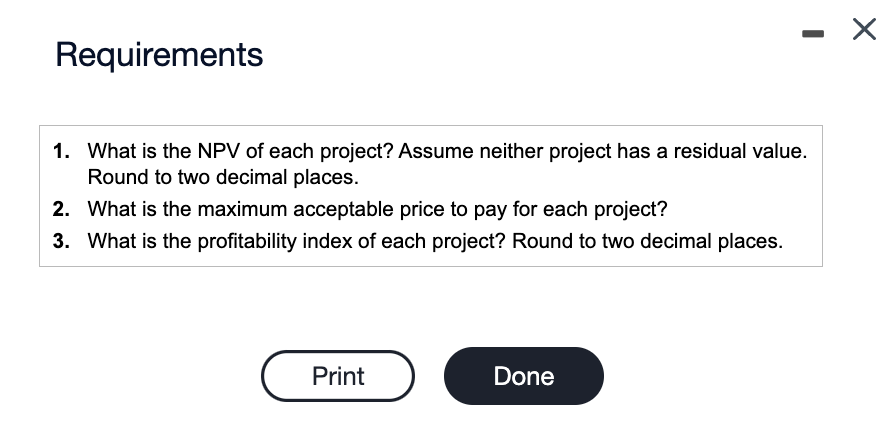 Solved Requirements 1. What is the NPV of each project? | Chegg.com