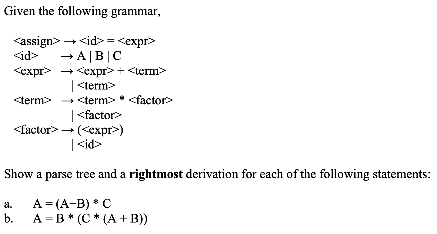 Solved Given the following grammar,
