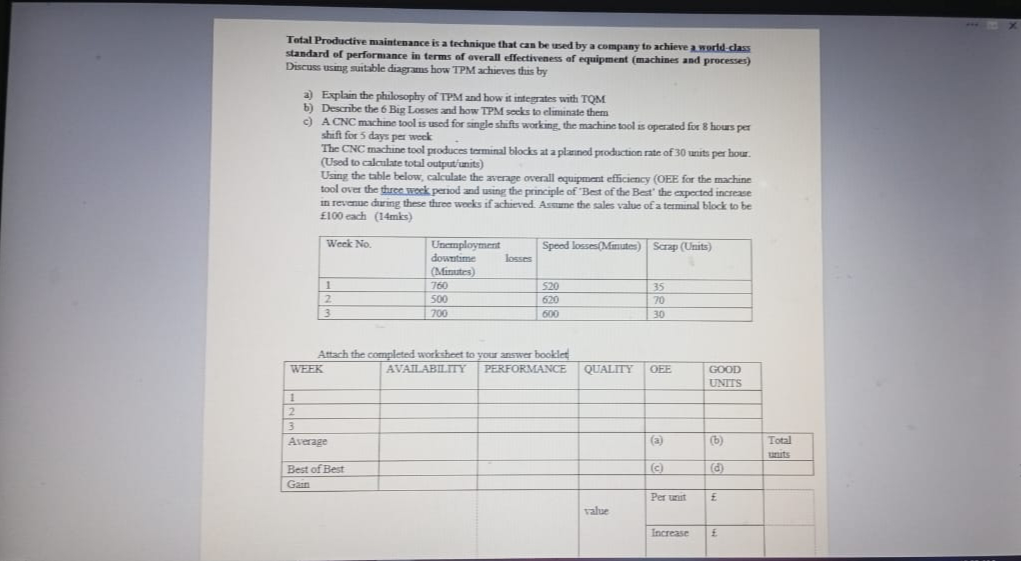 Solved Total Productive maintenance is a technique that can | Chegg.com