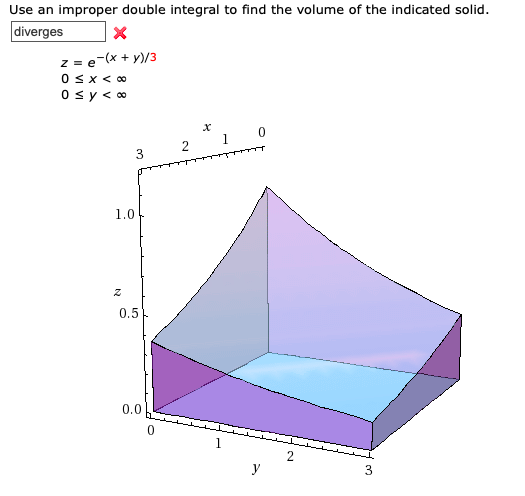 Solved Use an improper double integral to find the volume of | Chegg.com