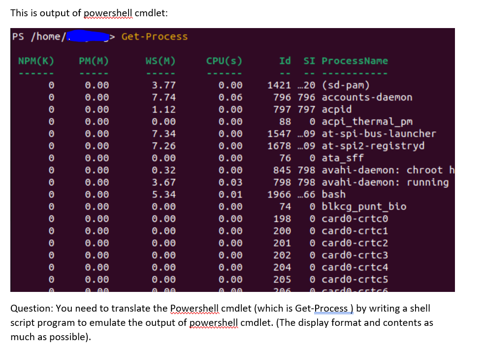 Solved Linux Operating System Powershell Bash Shell