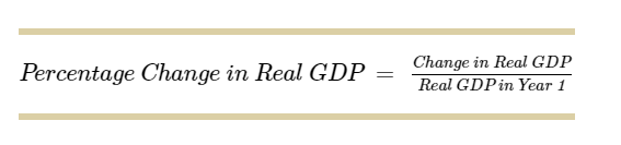 Solved The Real GDP and population data for two hypothetical | Chegg.com