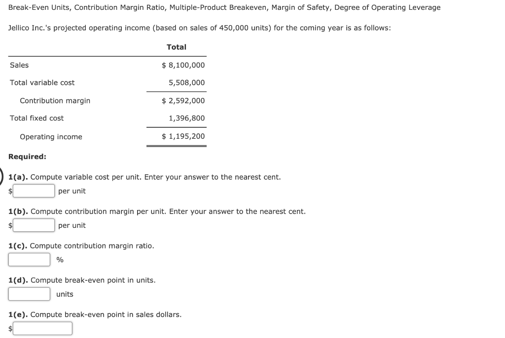 Solved Break-Even Units, Contribution Margin Ratio, | Chegg.com