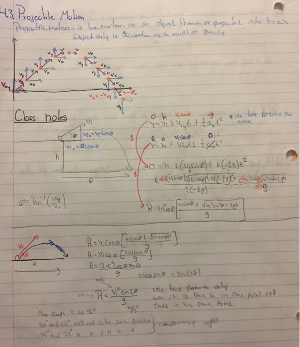 Solved Problem 1 a) The range equation, sin(28) is valid for | Chegg.com