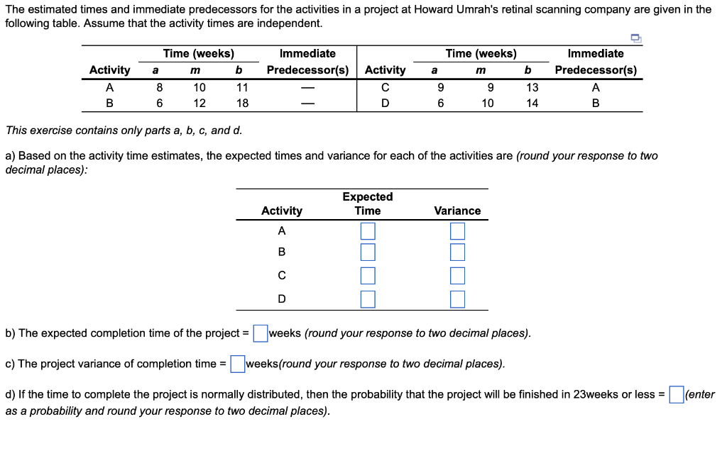 Solved The estimated times and immediate predecessors for | Chegg.com