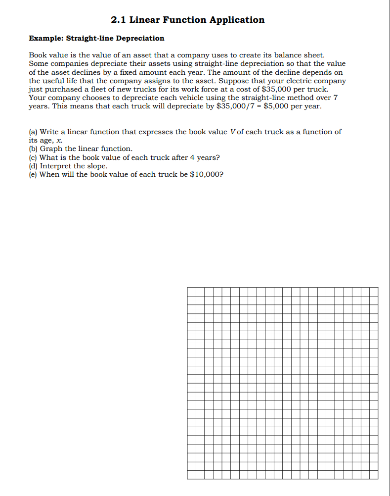 Solved 2.1 Linear Function Application Example: | Chegg.com