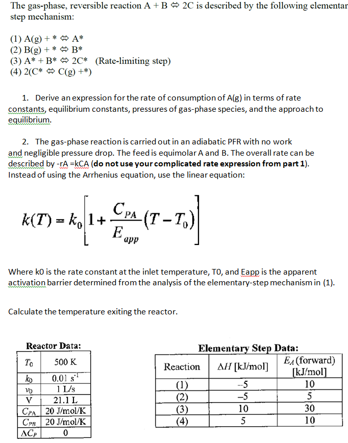 The gas-phase, reversible reaction A + B 2C is | Chegg.com