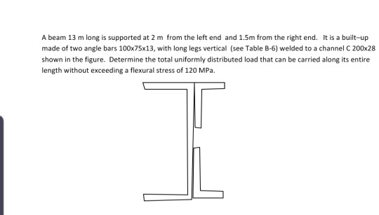 Solved A beam 13 m long is supported at 2 m from the left | Chegg.com