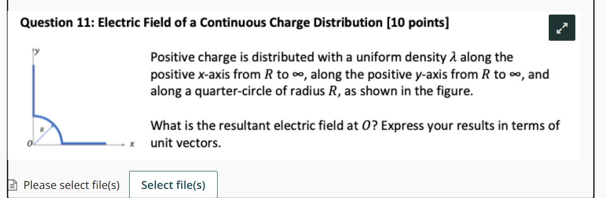 Solved Question 11: Electric Field of a Continuous Charge | Chegg.com