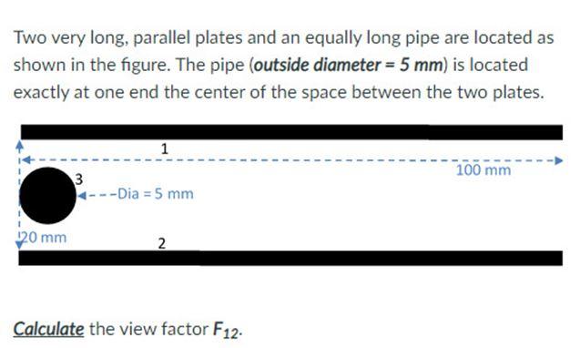 Solved Two very long, parallel plates and an equally long | Chegg.com