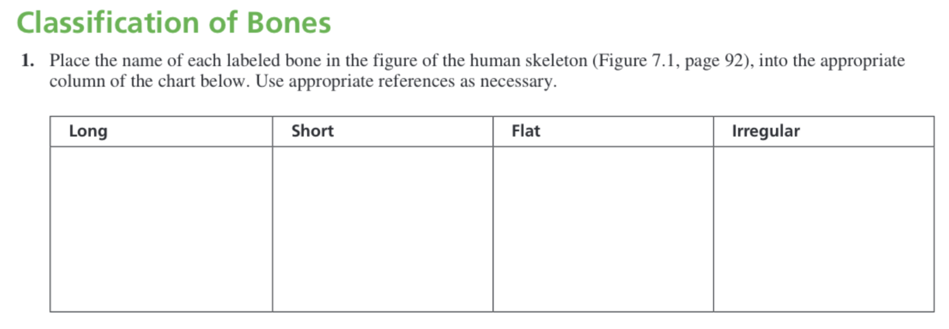 Solved Classification of Bones 1. Place the name of each | Chegg.com