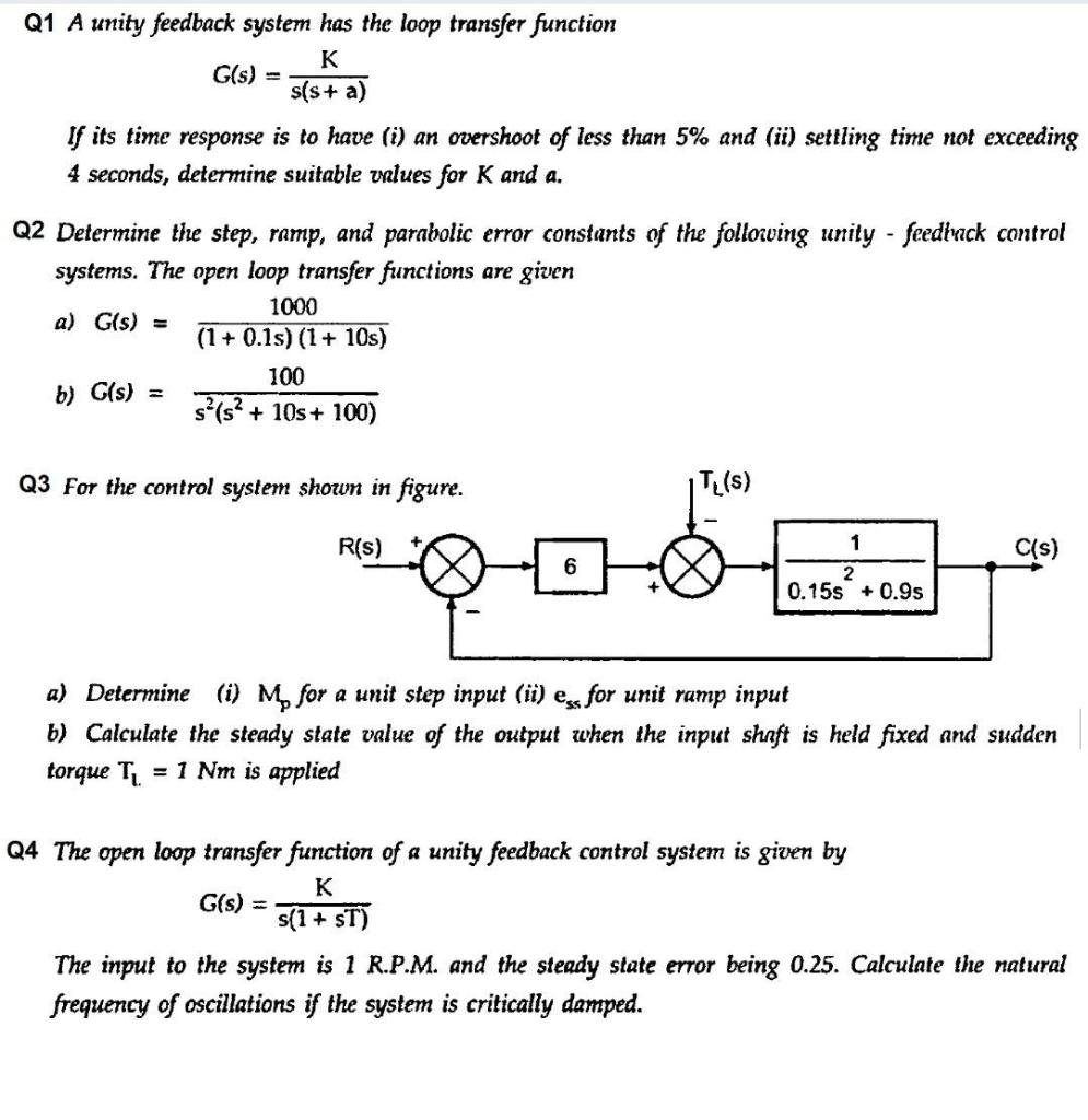 Solved Q1 A unity feedback system has the loop transfer | Chegg.com