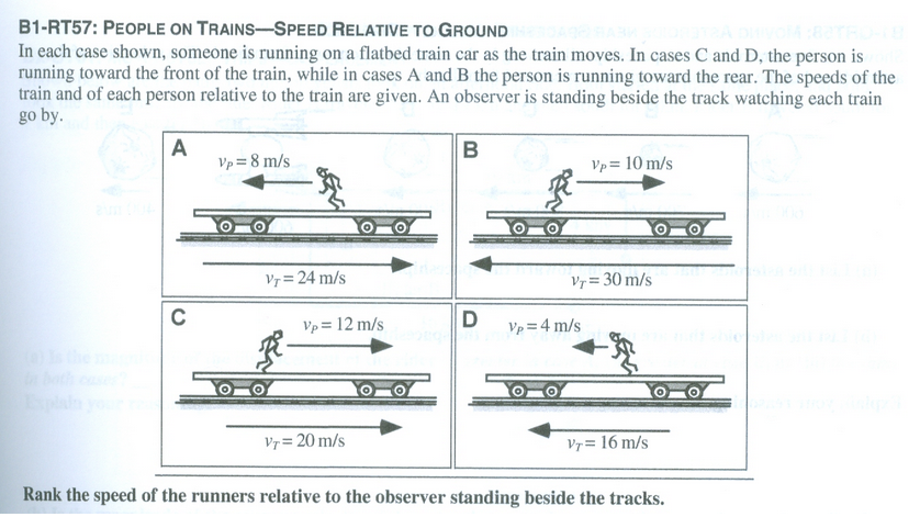 Solved B1-RT57: People on Trains-Speed Relative to Ground In | Chegg.com