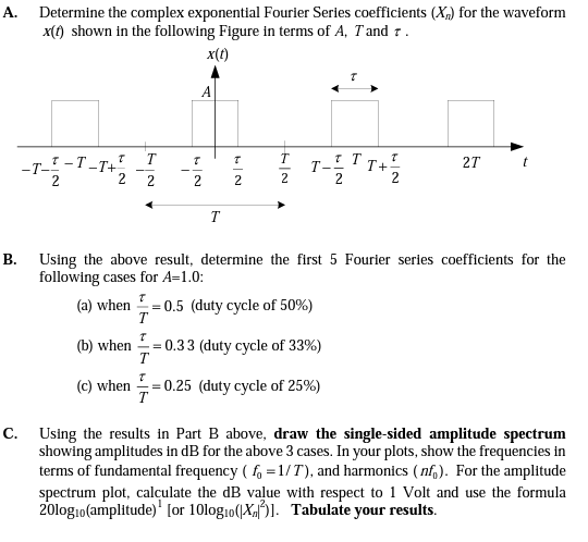 Solved Determine the complex exponential Fourier Series | Chegg.com