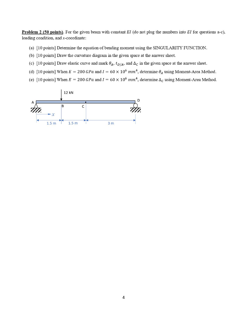 Solved Problem 2 (50 points). For the given beam with | Chegg.com