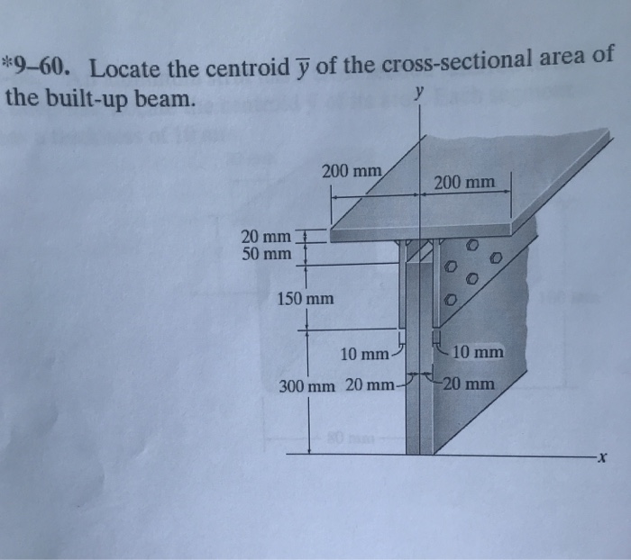 Solved 9-60. Locate the centroid y of the cross-sectional | Chegg.com