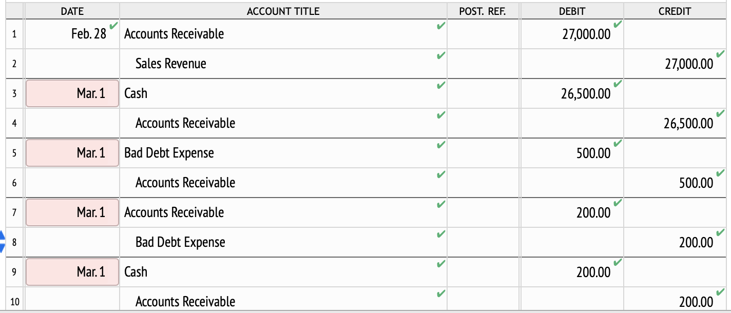 Solved Does anyone know what correct dates I should be using | Chegg.com