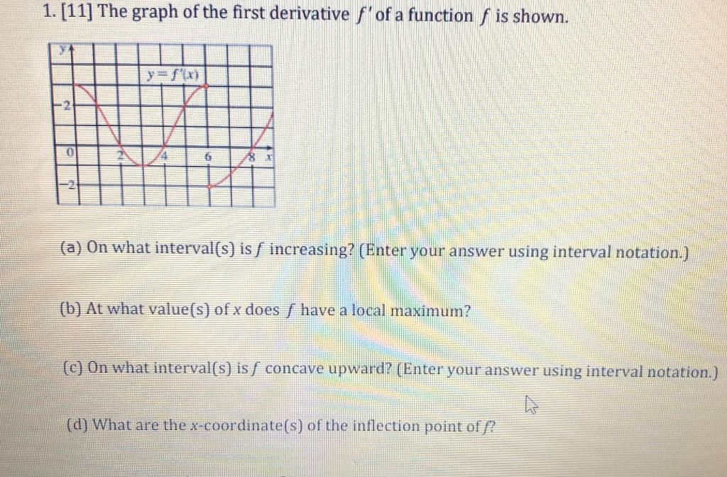Solved 1. [11] The graph of the first derivative ſ'of a | Chegg.com
