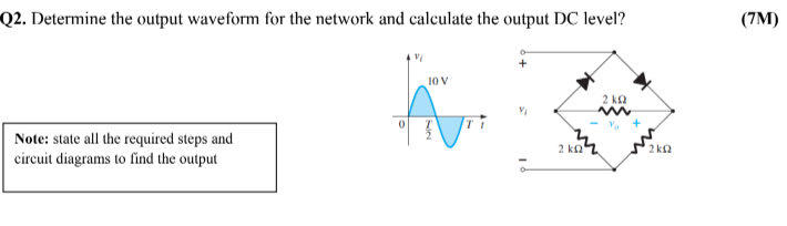 Solved Q2. Determine the output waveform for the network and | Chegg.com
