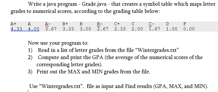 Solved Write a java program - Grade.java - that creates a | Chegg.com