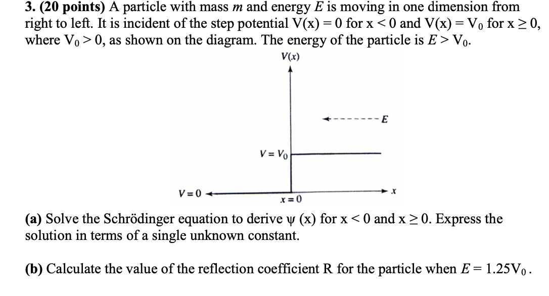 Solved 3. (20 points) A particle with mass m and energy E is | Chegg.com