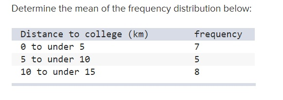 Solved Determine the mean of the frequency distribution | Chegg.com